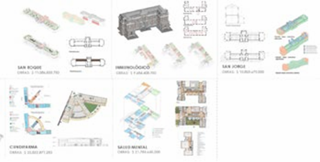 La recuperación y reapertura del San Juan de Dios: un proyecto urbano ...